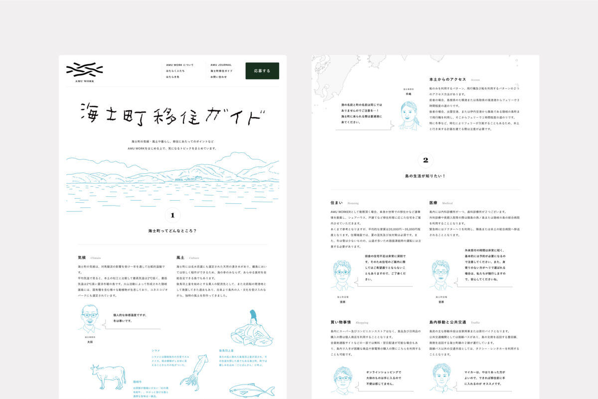 AMU WORK | Work | KARAPPO Inc.